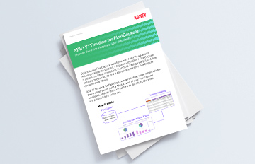 Advanced Process Mining Software | ABBYY Timeline